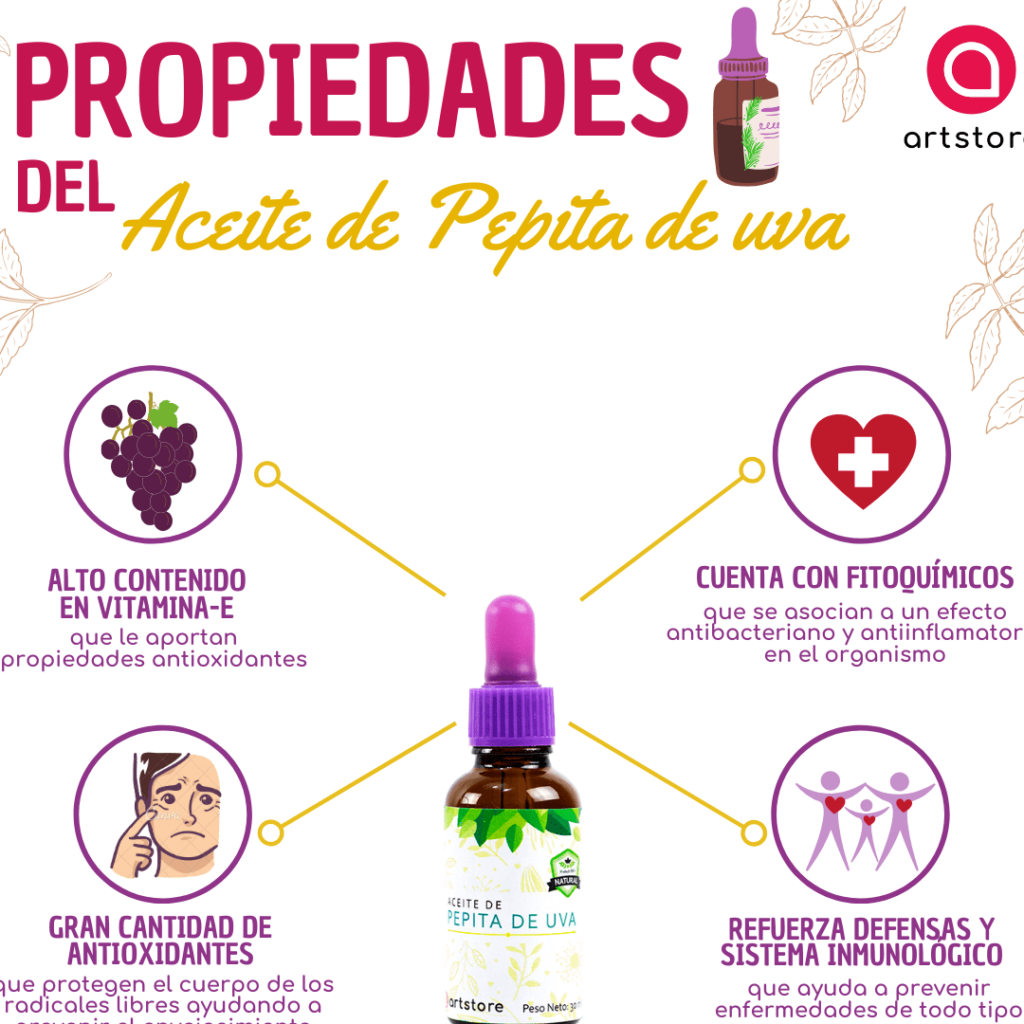 Beneficios del aceite de pepita de uva para la cara - Ecologia Cotidiana