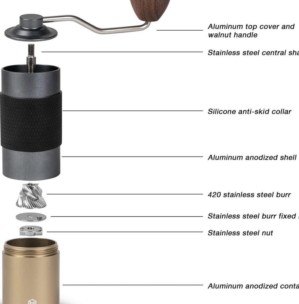 Partes del molinillo de café: descubre su funcionamiento y utilidad ...