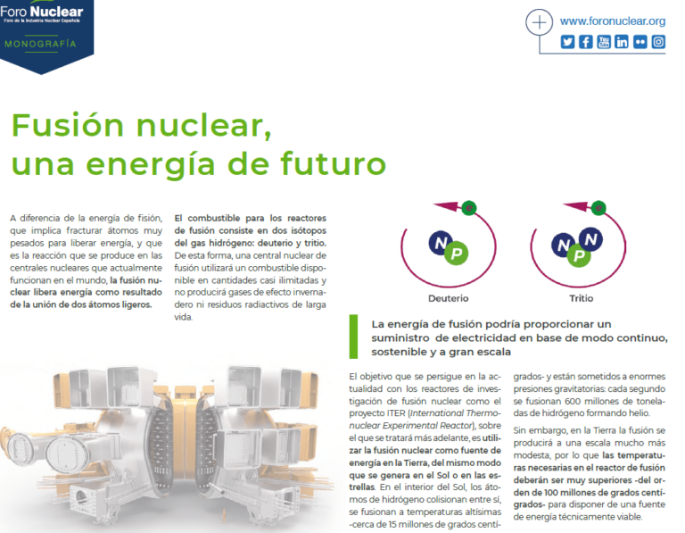 ¿En qué consiste la fusión nuclear? Descubre todos los detalles ...