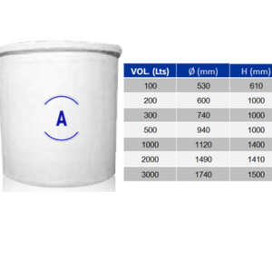 Medidas de un bidón de 200 litros: características y usos - Ecologia ...